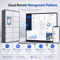 China Biometric Secure Smart Parcel Locker with Cloud Remote Management and Customizable Compartments for sale