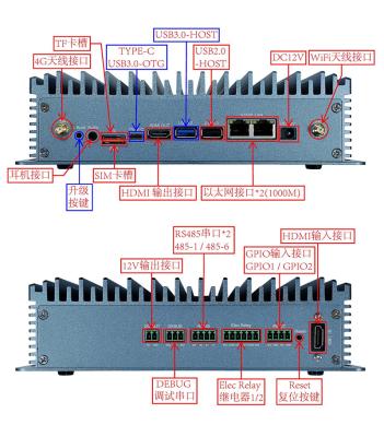 China RK3588 AI Edge Computing Box 1000M Two Ethernet Industrial Personal Computer AI Boxes for sale