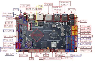 China Intelligent Commercial Display Motherboard AI-530 Rockchip RK3568 for sale