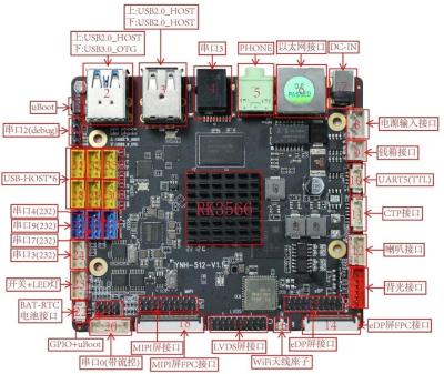 China AI-512 Smart POS Motherboard Rockchip RK3566 Quad Core 64 Bit Processor for sale