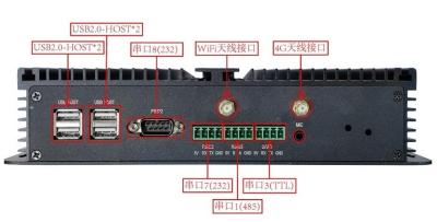 China Multi Functional Android Box With Rockchip RK3588 Processor Standard 4G LPDDR4 for sale