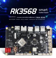 China High-Performance RK3568 Board with 4K Decoding Resolution Featuring 8 Serial Ports and PCI E Interface 4G Module Support for sale