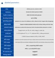 China High-Performance RK3568 Board with 4K Decoding Resolution Featuring 8 Serial Ports and PCI E Interface 4G Module Support for sale