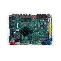 China RK3576 Development Board with Octa-core 2.2 GHz CPU, 1000M Ethernet, and 8K Decoding Resolution for Embedded Systems for sale