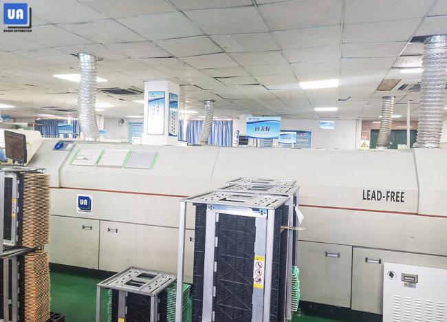 Forno 2 di riflusso di RF-800I