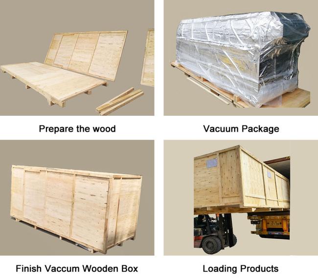 packing method