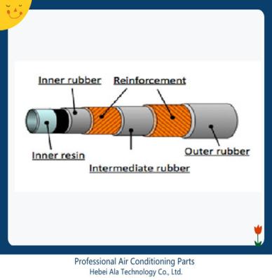 China 4860 SAE J 2064 R12 /R134a /1234YF Air Conditioning ac Hose for cars/air conditioner hose for sale
