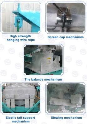 China 10tph van het de Verwerkingssfjh de Roterende Zeefje van het hoge Prestatiesvoer Machine van For Feed Mill Te koop