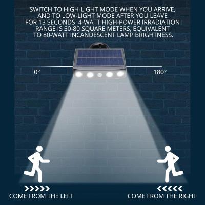 Cina 14x11x3cm Lampade esterne impermeabili a energia solare IP65 Sensore solare Luci PC+ABS 4pcs LED 4W 5V 300ma in vendita
