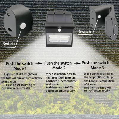 Cina Batteria al litio autoalimentata solare 14x11x21cm dell'ABS 2000mah 18650 del proiettore del sensore solare della luce di 30LED LED in vendita
