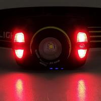 China 3W Rechargeable LED COB Headlamp With Gesture Wave Sensor LED Focus Adjustable for sale