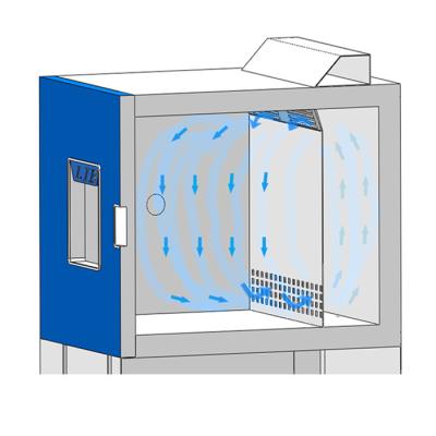 Cina 1 ℃ / Min 98% RH Benchtop Environmental Chamber Climate Test Chambers in vendita