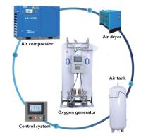 China Automatic Equipment Control PSA O2 Generator White for sale