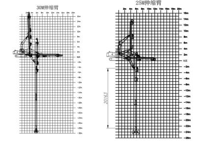 China Hydraulic Control System Clamshell Telescopic Arm for Easy Operation and Maintenance for sale