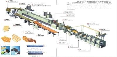 China Commercial Hard and Soft Biscuits Making Machine bakery equipment oven for sale