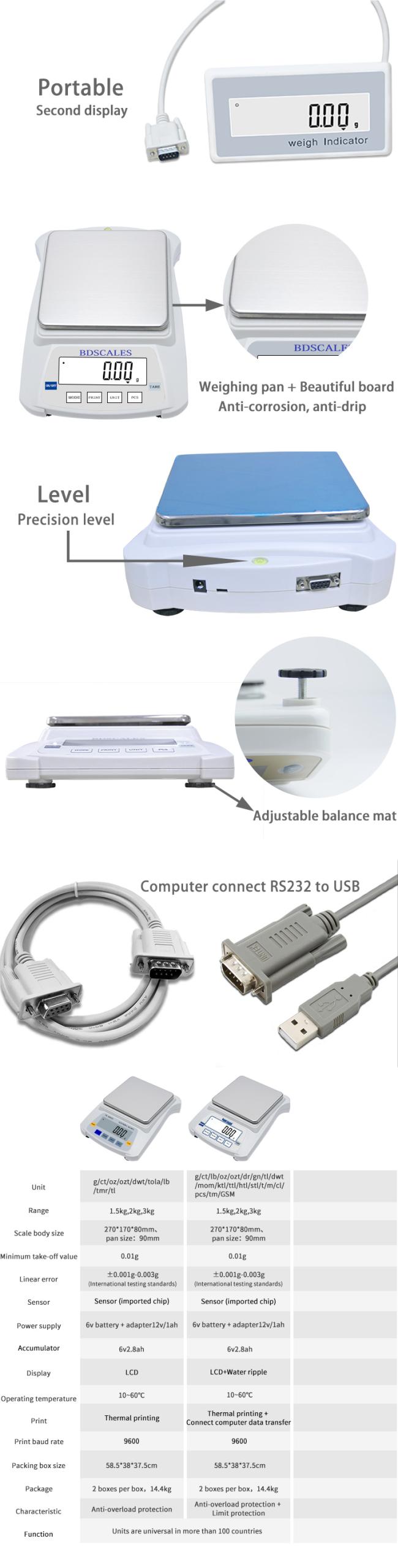 Precision analytical teaching balance electronic laboratory high accuracy powder jewelry cosmetic balances