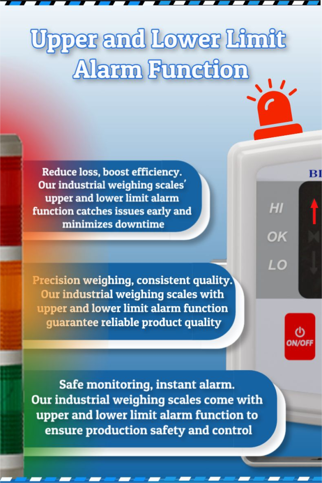 Large LED Display Factory Direct Supply Bench Scale Weighing Indicator with printing Electronic Weighing Indicator