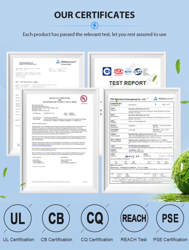 Company certifications and quality standards