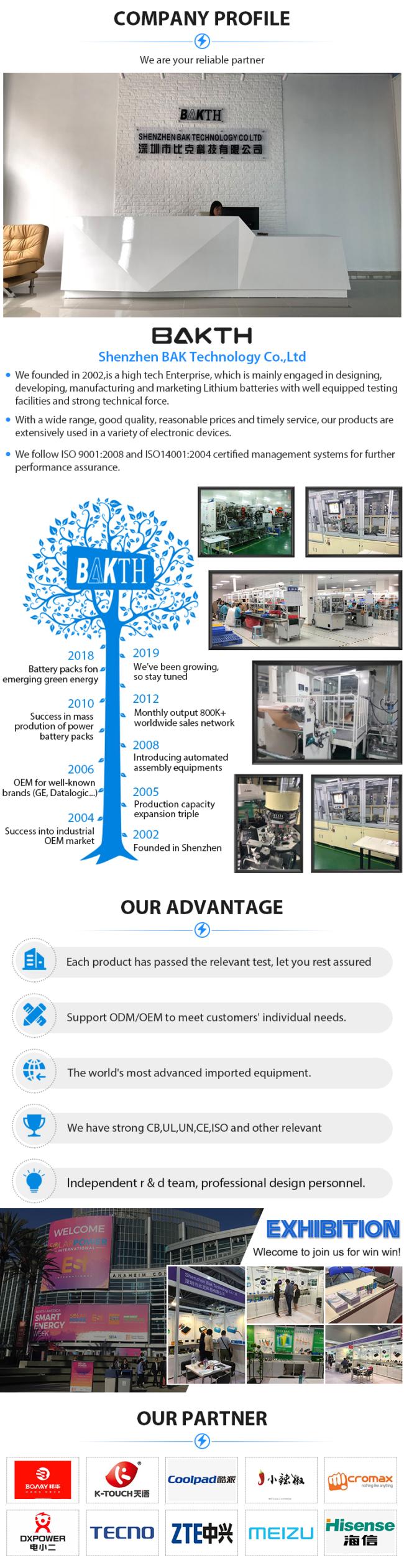 Company profile and manufacturing facilities