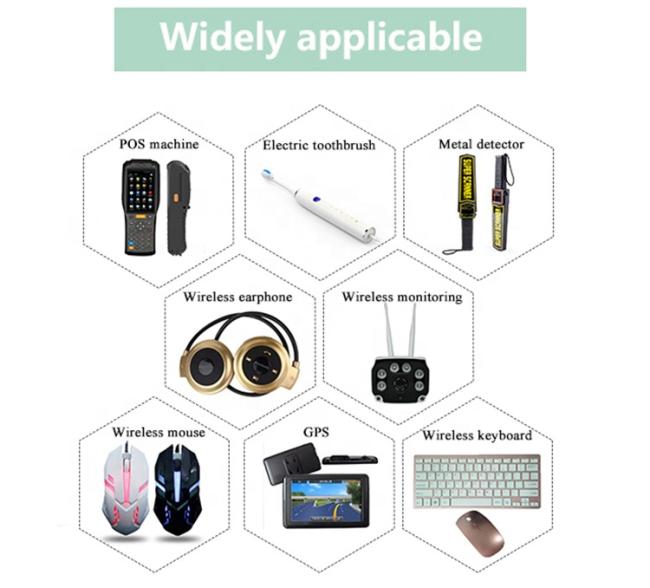 Battery safety testing demonstration