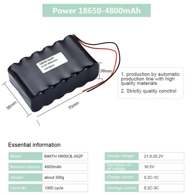 25.2V Electric Skateboard Battery Pack technical details