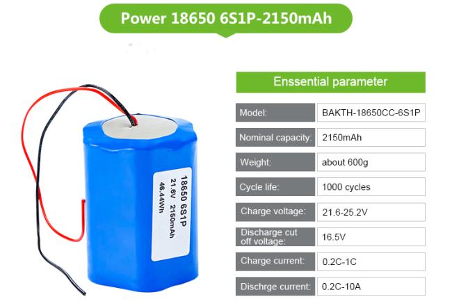 Wholesale Battery Wrap 18650 21.6 Volt 2150mah Rechargeable Lithium Ion ...