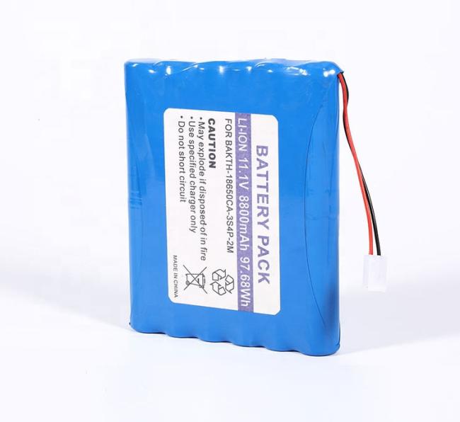 Lithium battery pack safety features