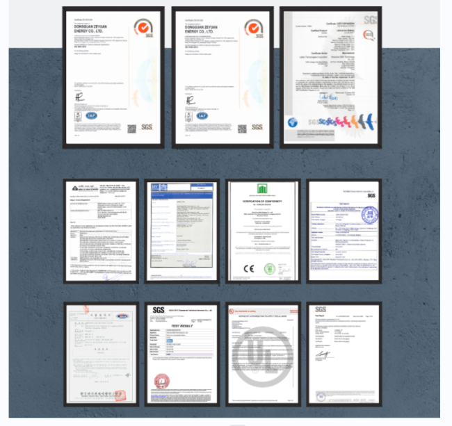 BAKTH Battery Certification Documentation