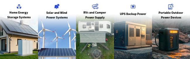 48V 100Ah LiFePO4 battery pack for solar energy storage and RV applications