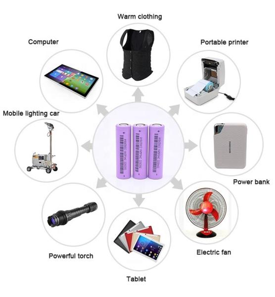 Quality Eco Friendly Customized Battery Pack BAKTH 18650CP 13S3P 48V 10Ah For E Bike for sale