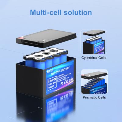 Cina Batteria LiFePO4 a 12Ah per biciclette elettriche in vendita