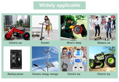 China Customized Lithium Ion Batteries 14.4V 5200mAh 18650 4S2P Rechargeable Li-ion Battery Pack for Electric Toys for sale