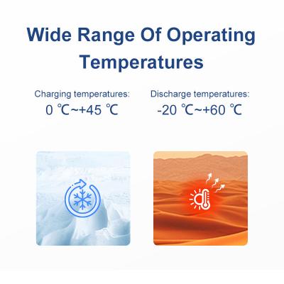 China 155mAh 300mAh Li Polymer Battery Pack 3.7V 560mAh 600mAh 502648P for sale