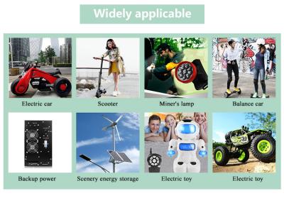 China Rechargeable Lithium Battery Pack 24V 36V 48V 18650 Li Ion Battery(25.2V 7.8Ah 10S3P 197Wh) for sale