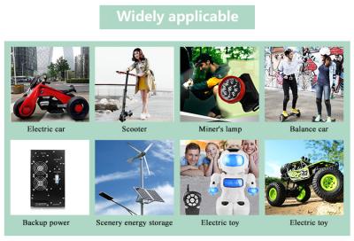 China Custom Golf Carts Use Li Ion Battery Packs High Power BAKTH-18650-5S5P-3DC 18V 13Ah Rechargeable Lithium Battery Pack for sale