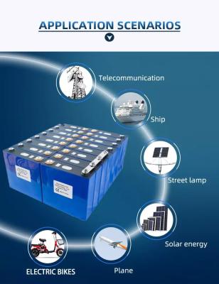 China Electronic Devices Use 423048A2-Pack 3.7v 650mah Real Capacity Lithium Ion Battery Pack for sale