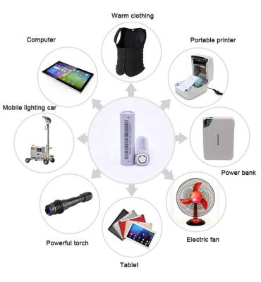 Cina Cella batteria 18650 2600mAh ricaricabile agli ioni di litio a ciclo profondo, secca, ultra sottile in vendita