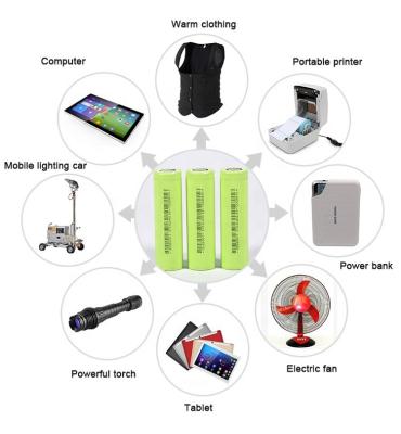 China 3.7V 2900Mah Rechargeable Li Ion Battery 18650 For Portable Printer for sale