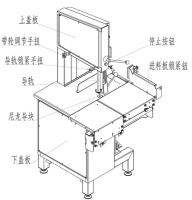 China Meat Processing Commercial Bone Saw Machine Fast Speed High Performance for sale