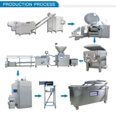 China Automatic Sausage Making Machine For Uniform Links Sausage Stuffer With Twist Function for sale