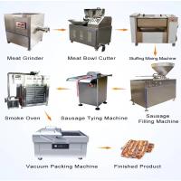 China Fresh And Fermented Sausage Production Line With Precision Cutting Function for sale