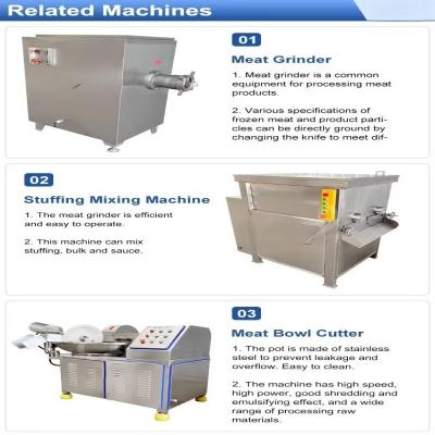 China Electric Industrial Sausage Maker Machine Fast Speed For Meat Processing Plants for sale