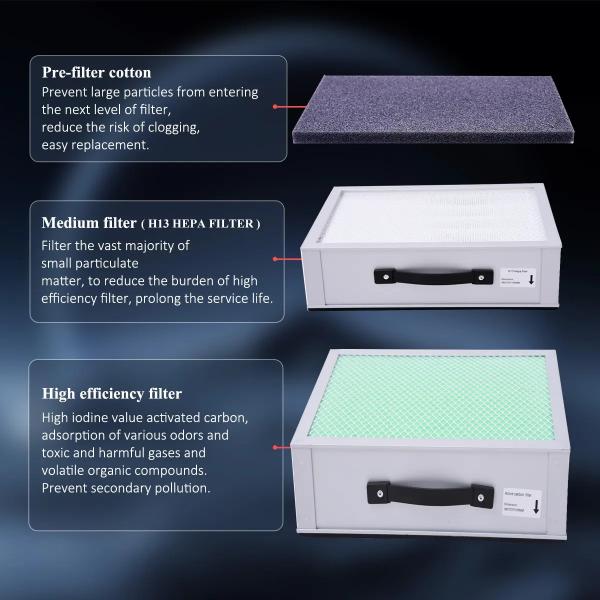 Quality KNOKOO FES220 Mobile Lab Fume Extractor 220W High Power Smoke Purifier Machine for sale