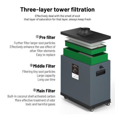 China Mobile DTF Printer Fume Extractor ,  Direct to Film Fume Extractor With Adjustable Arm for sale