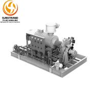 Quality SFH-W7 Horizontal High Speed Sunflo Industrial Pumps Overhung Type for sale