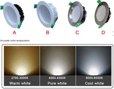 China Anenerge10W 12W 13W LED SMD downlight ceiling led recessed downlight 12w 90mm cut hole SAA C-Tick RCM for sale