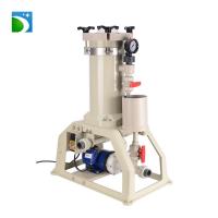 China 750W Plating Chemical Filter Pump 300L/min Magnetic Drive for Electroplating Industry for sale