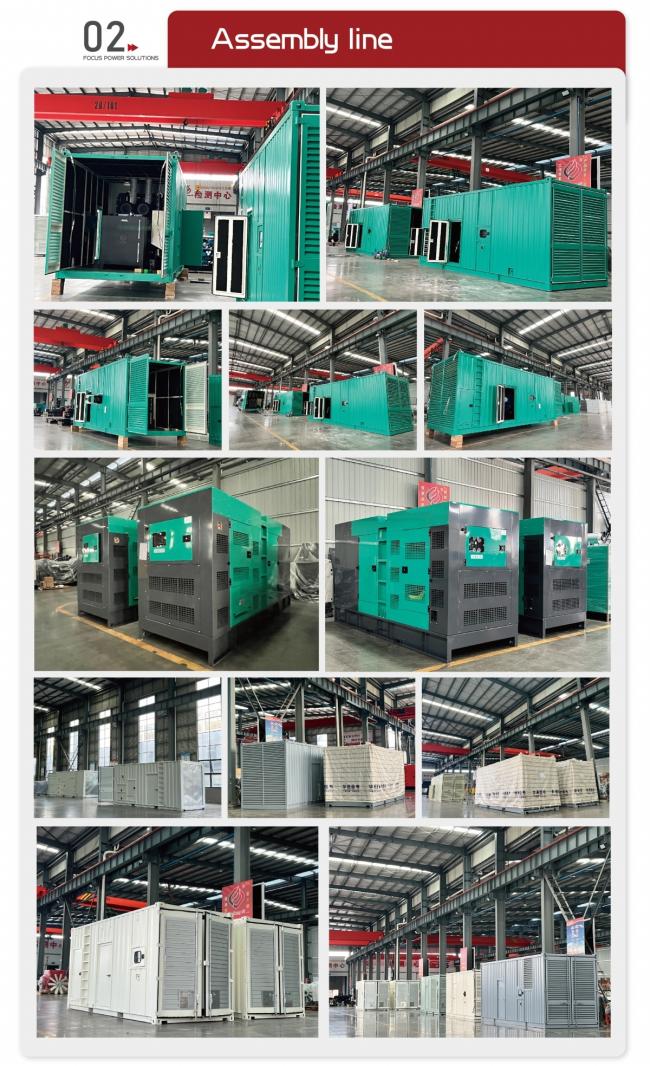 Exterior view of containerized generator set