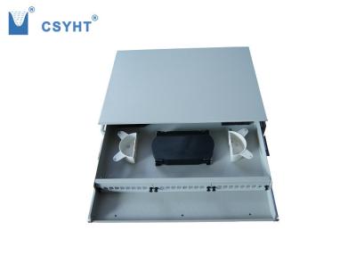 Cina Quadro d'interconnessione scorrevole duplex dello Sc 36FO 19