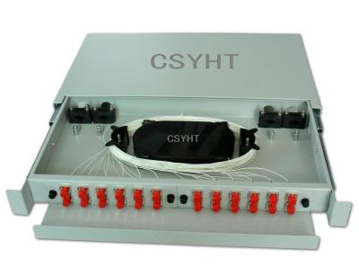 China 1u 24 Kernen Vaste FTTH-Vezel Optische Einddoos Comité van het 19 Duim het Rek Opgezette Flard Te koop